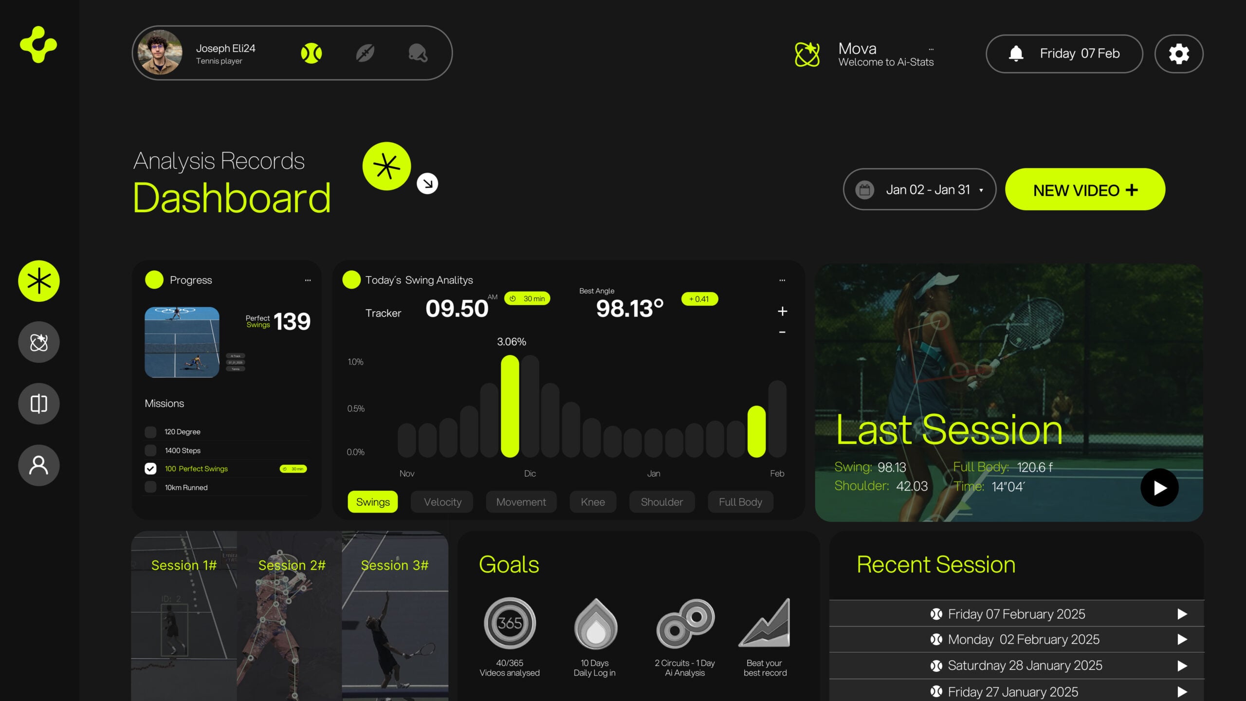 Movalytix – AI Motion Analysis for Sports & Performance